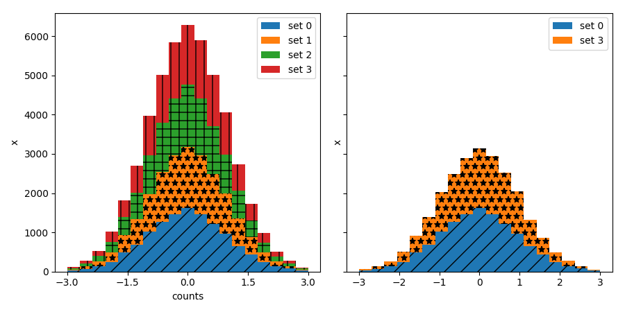 Api Example Code Filled step py Matplotlib 2 0 0b4 post105 dev0 